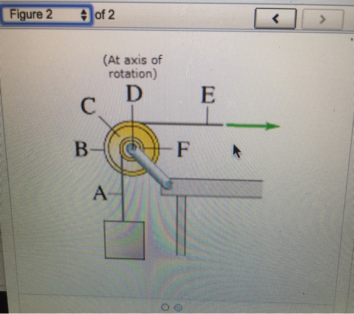 Solved Linear and Rotational Kinematics Ranking Task The | Chegg.com