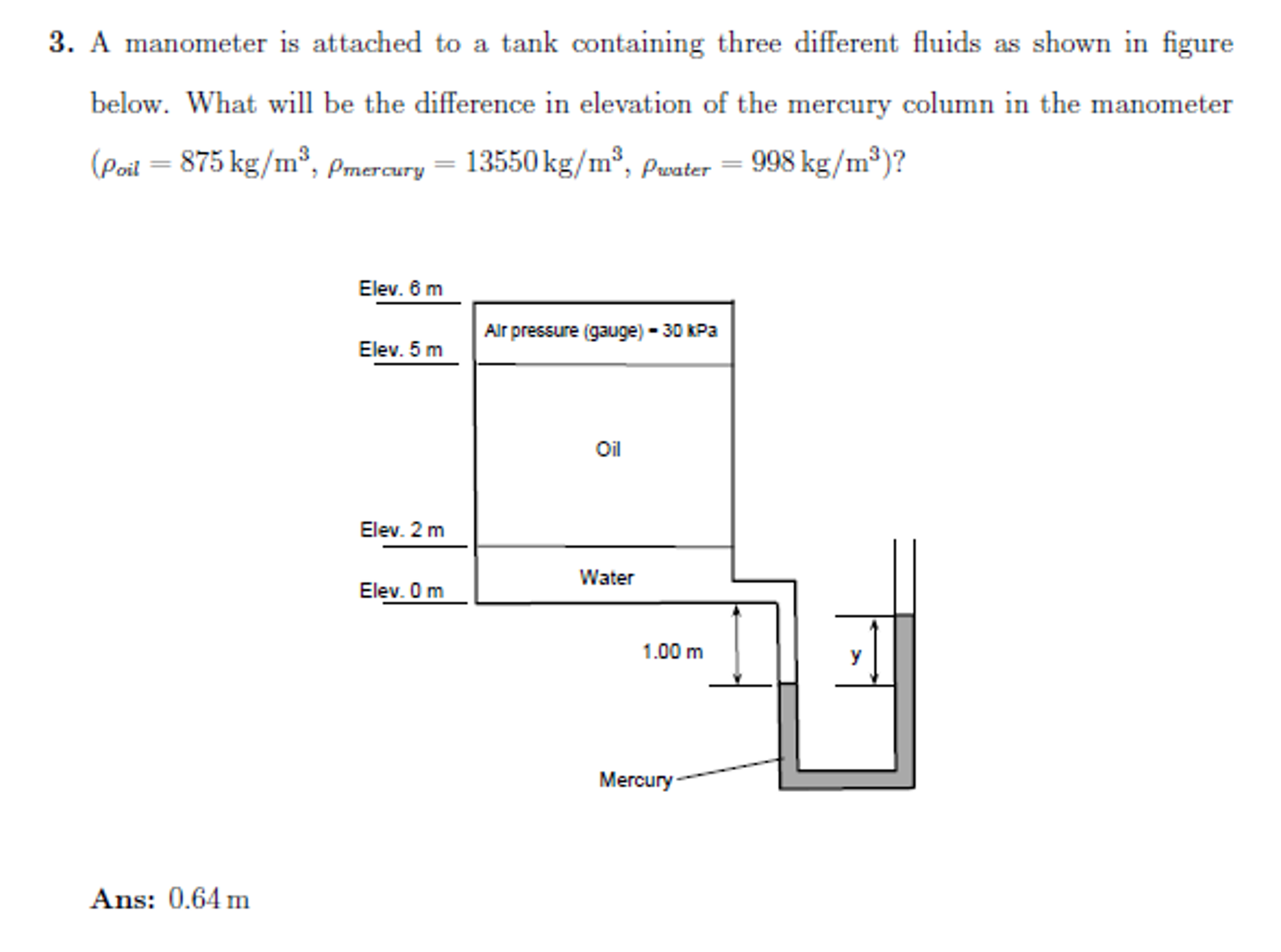 Solved A manometer is attached to a tank containing three | Chegg.com