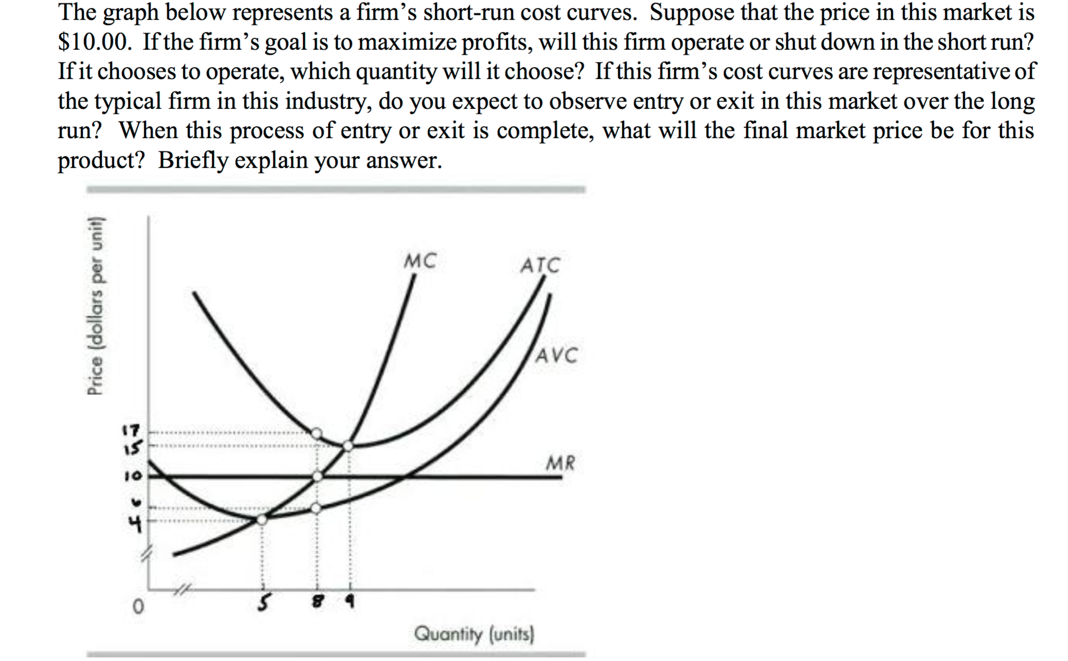 Solved The graph below represents a firm's short-run cost | Chegg.com