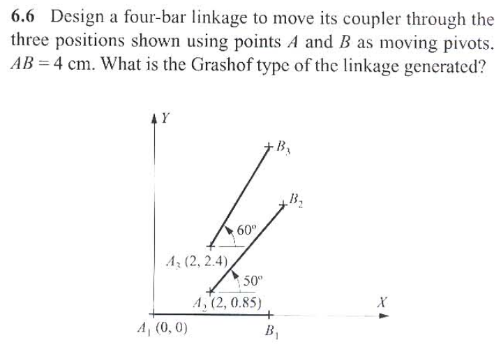 Solved 6.6 Design a four-bar linkage to move its coupler | Chegg.com