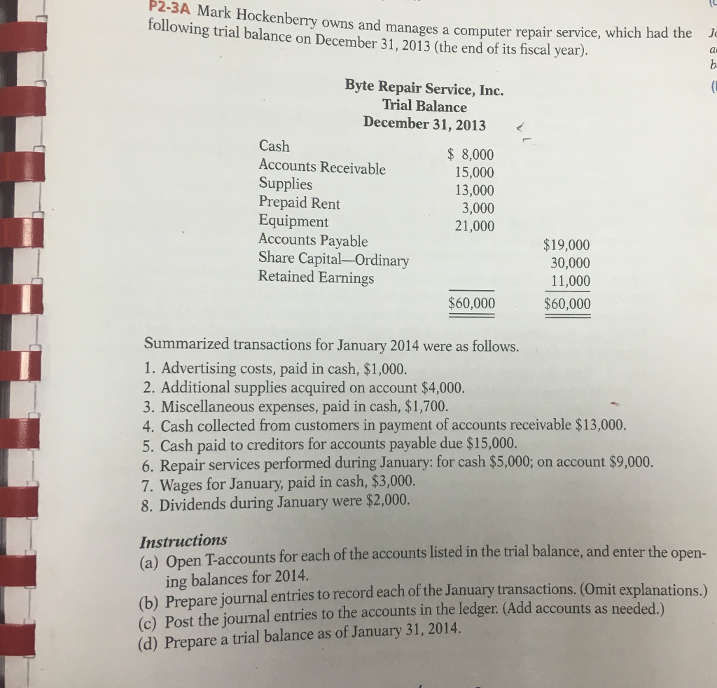 Solved P2-3A owns and Mark Hockenberry manages a computer | Chegg.com
