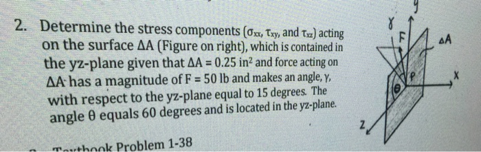 Solved Determine the stress components (sigma_xy, tau_xy, | Chegg.com