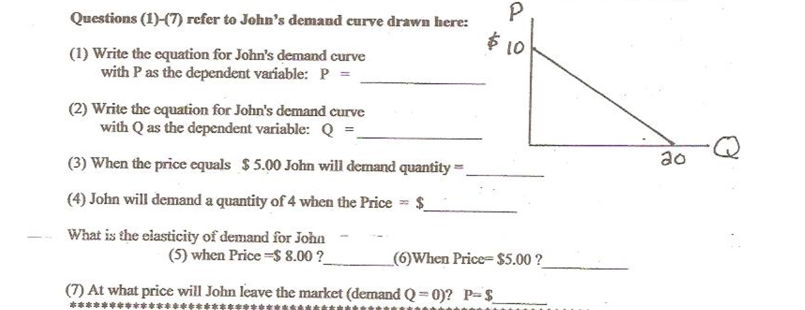 Solved Write the equation for John's demand curve with P as | Chegg.com