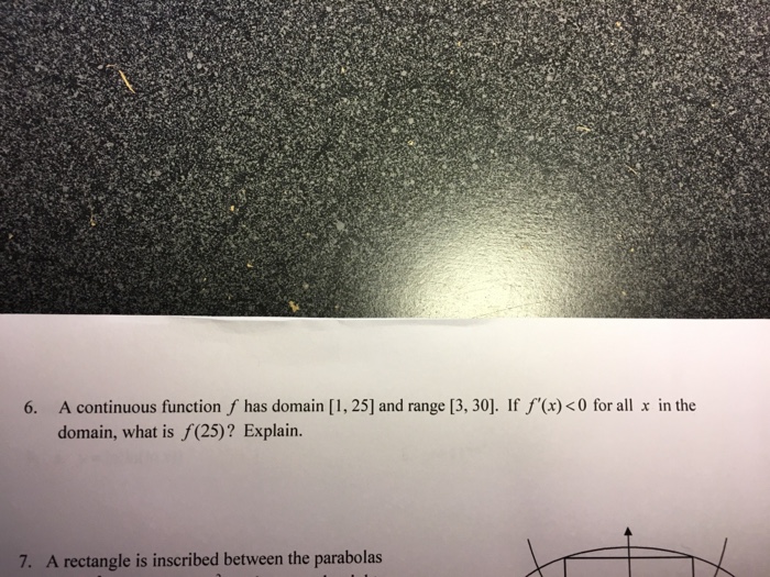 Solved A continuous function f has domain [1, 25] and range | Chegg.com