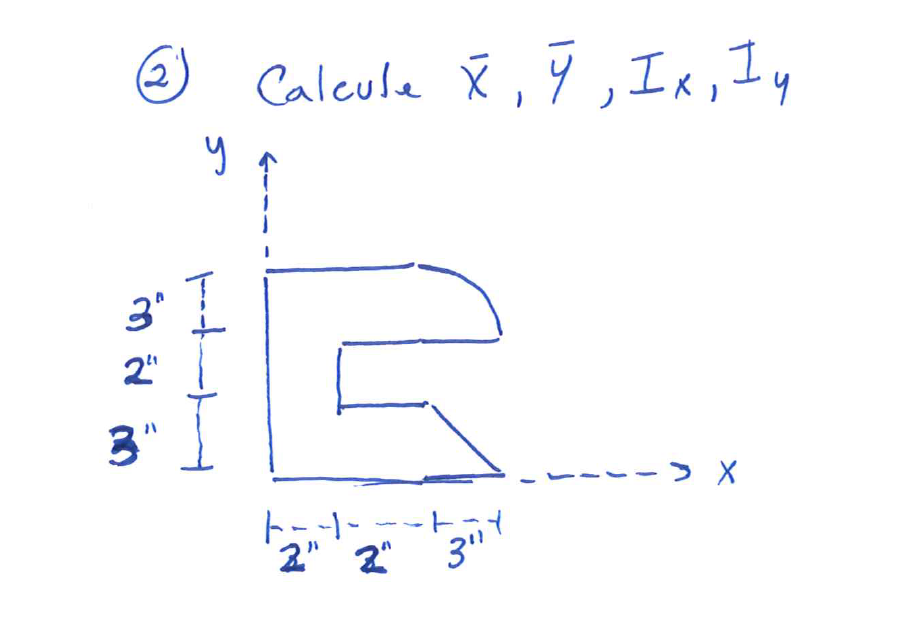 Solved Calculate, X, Y, Ix, It | Chegg.com Solved Calculate, X, Y, Ix, It | Chegg.com