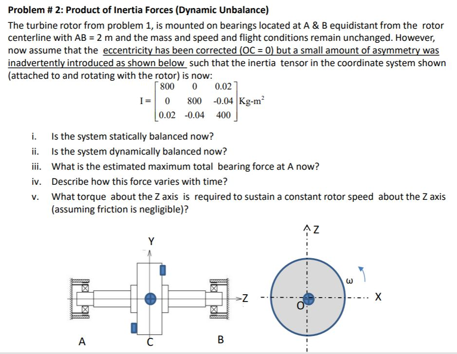 Problem # 2: Product of Inertia Forces (Dynamic | Chegg.com