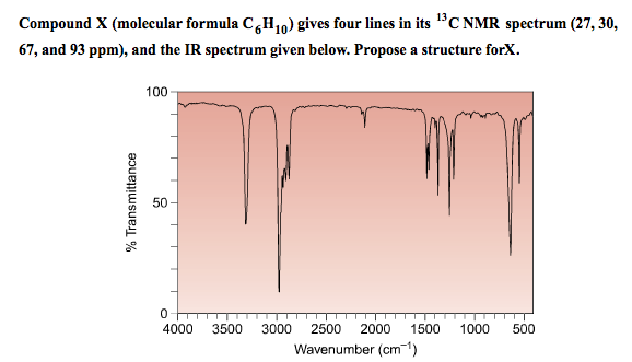 Solved Compound X (molecular formula C6H10) gives four lines | Chegg.com