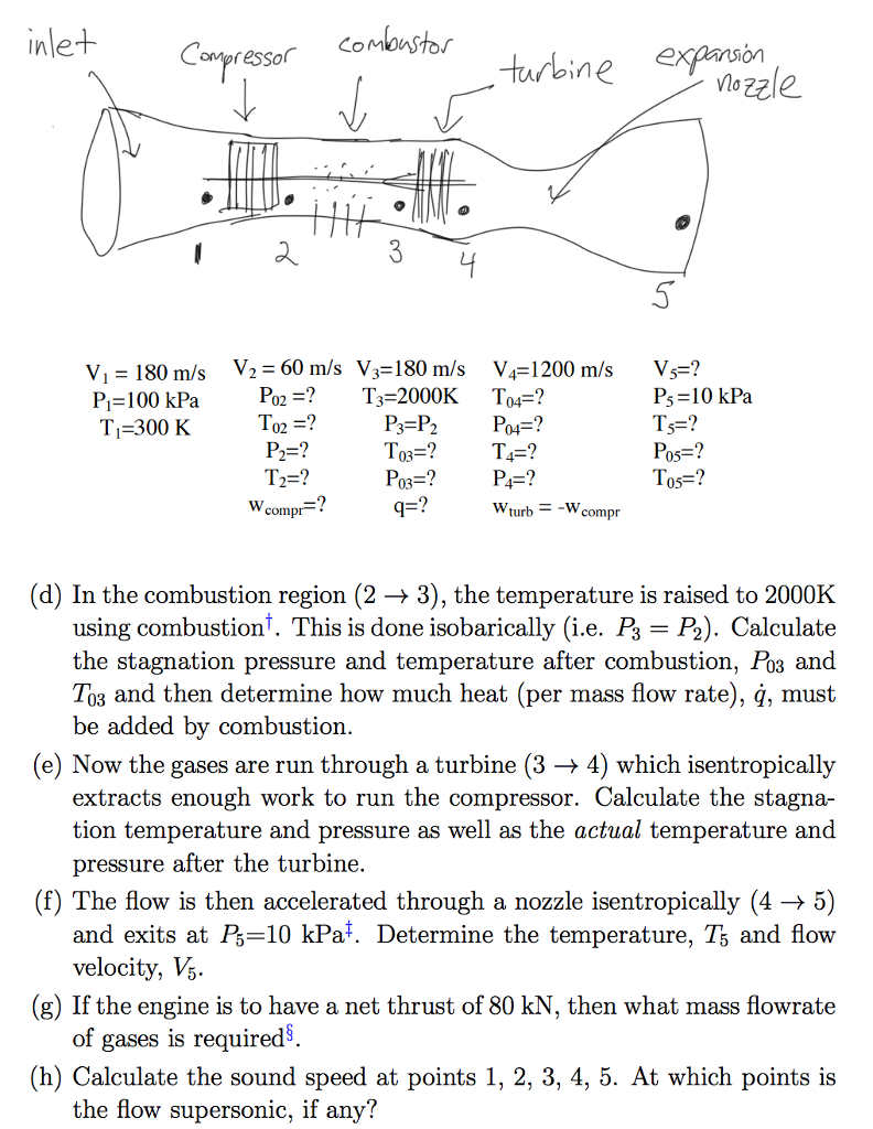Solved Let's make some design calculations for a turbojet | Chegg.com