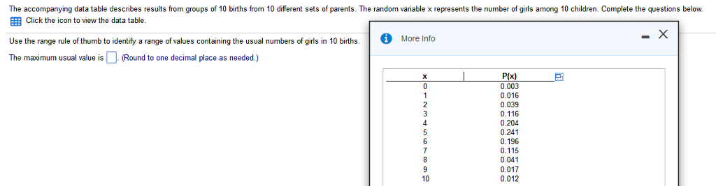 Solved The accompanying data table describes results from | Chegg.com