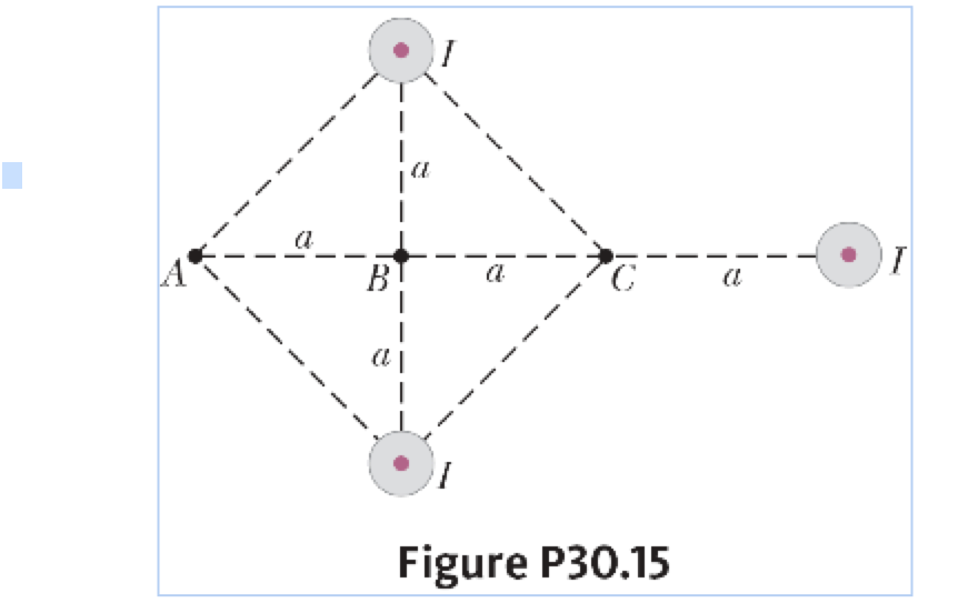 Solved Three long, parallel conductors each carry a current | Chegg.com