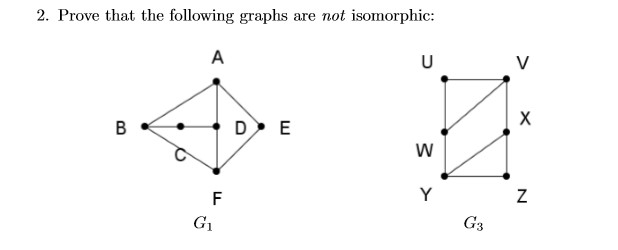 Solved Prove that the following graphs are not isomorphic: | Chegg.com