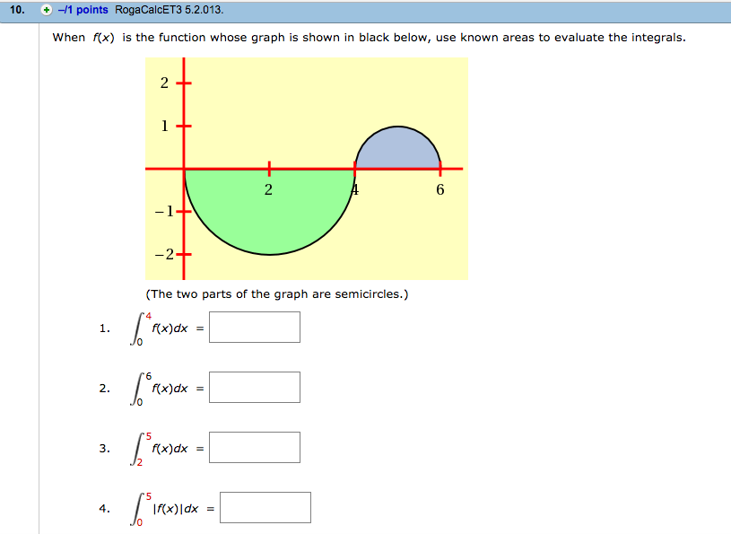 Solved When f(x) is the function whose graph is shown in | Chegg.com