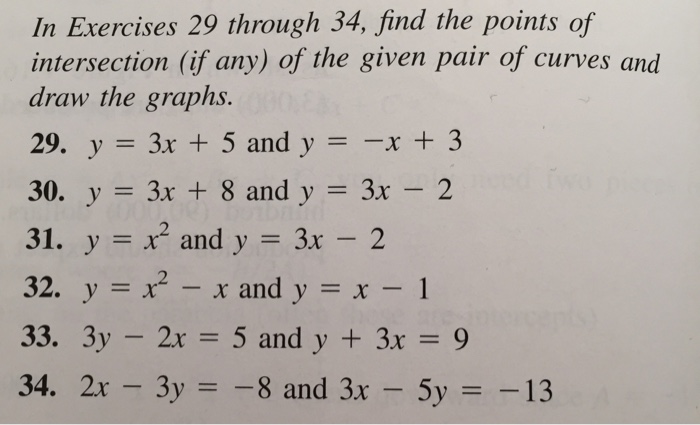 Solved In Exercises 29 through 34, find the points of | Chegg.com