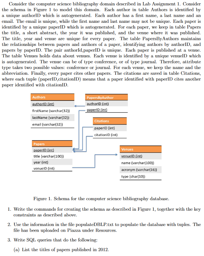 Consider The Computer Science Bibliography Domain Chegg consider-the-computer-science-bibliography-domain-chegg