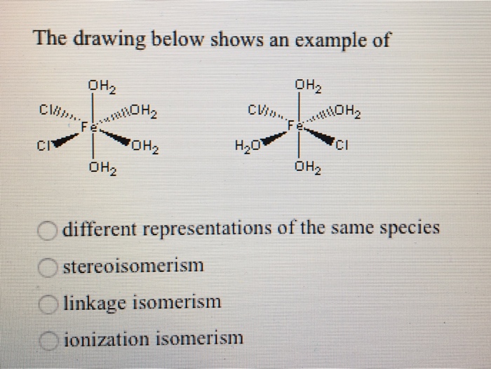 Solved The drawing below shows an example of different | Chegg.com