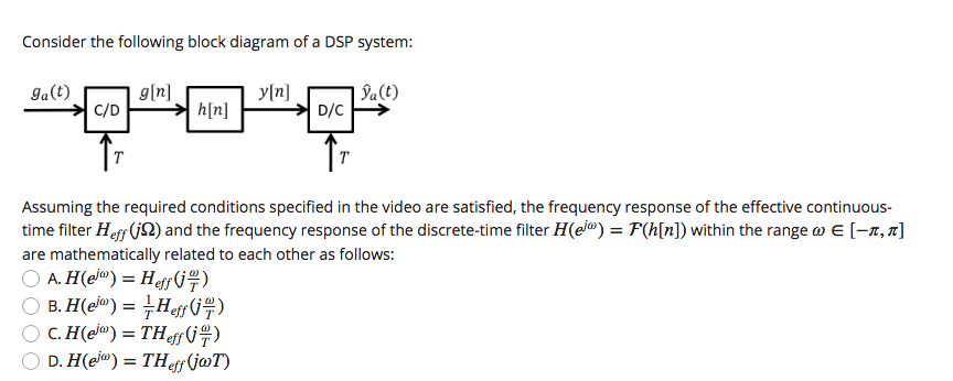 Solved Consider the following block diagram of a DSP system: | Chegg.com