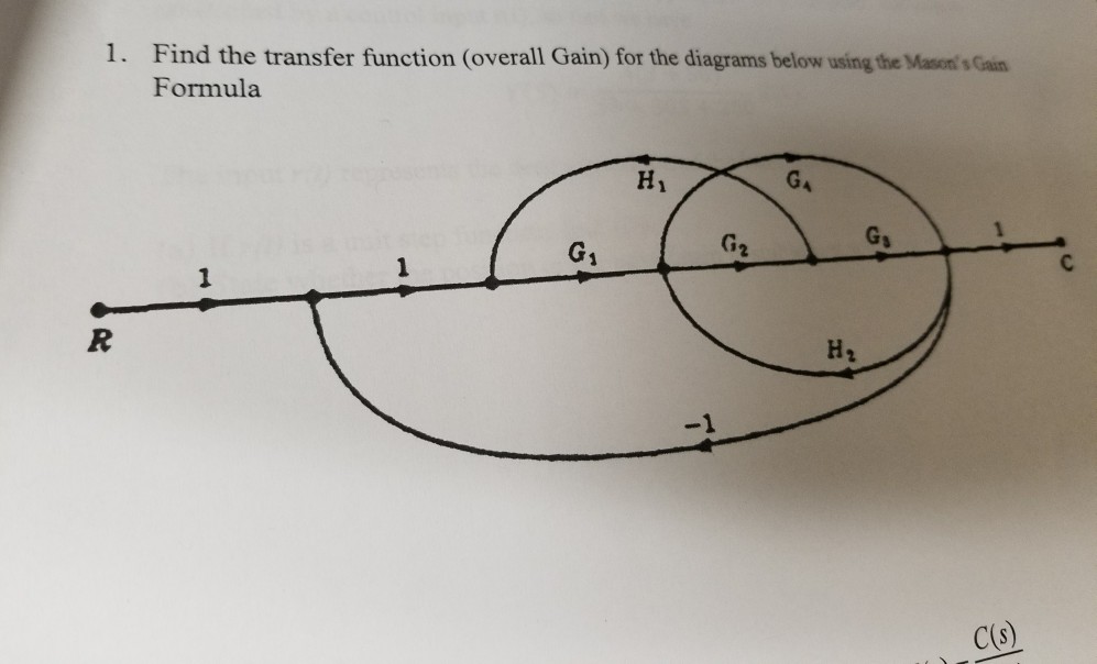 Solved 1. Find the transfer function (overall Gain) for the | Chegg.com