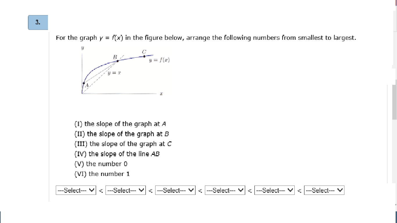 Solved For the graph y = f(x) in the figure below, arrange | Chegg.com Solved For the graph y = f(x) in the figure below, arrange | Chegg.com