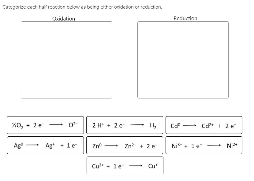 Solved Categorize each hal reaction below as being either | Chegg.com