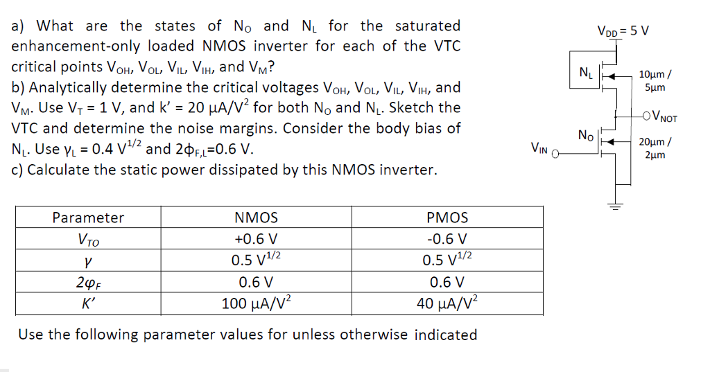Solved a) What are the states of N_o and N_L for the | Chegg.com