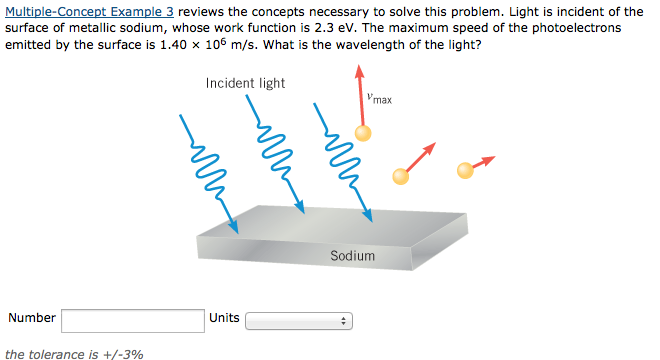 Solved Multiple-Concept Example 3 reviews the concepts | Chegg.com