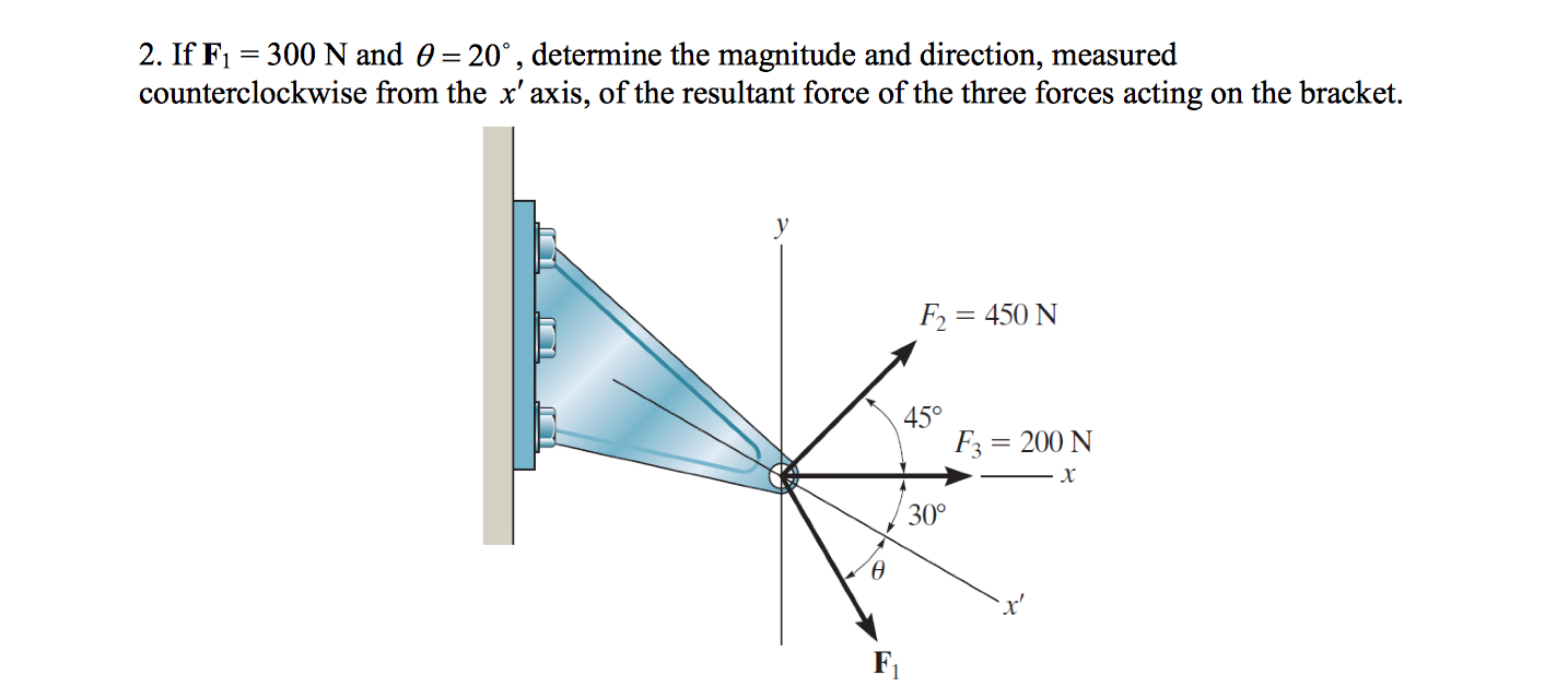 Solved 2. If F 1 = 300 N and Theta = 20 degree , determine | Chegg.com