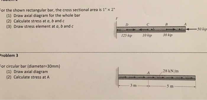 Solved For the shown rectangular bar, the cross sectional | Chegg.com