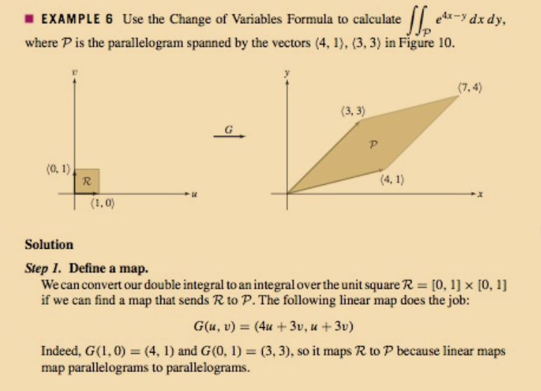 Solved EXAMPLE 6 Use the Change of Variables Formula to | Chegg.com
