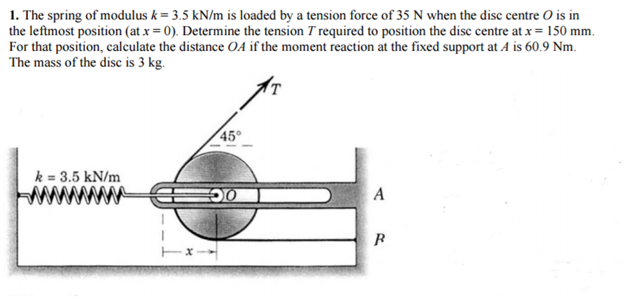 Solved 1. The spring of modulus k = 3.5 kN/m is loaded by a | Chegg.com