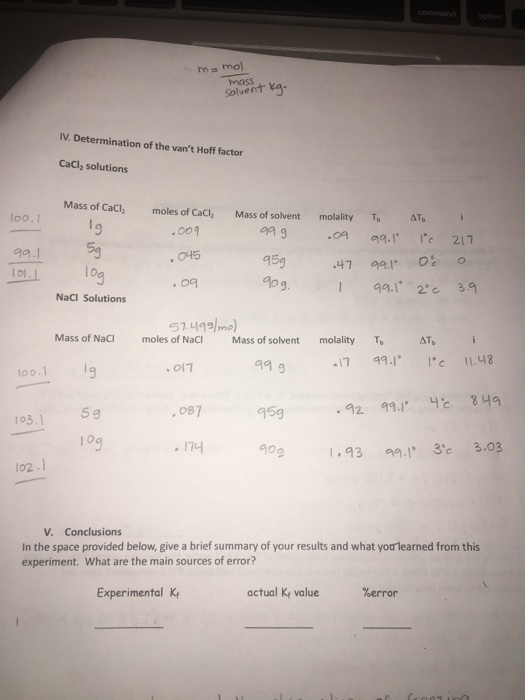 Solved Determine of the van't Hoff factor CaCl_2 solutions | Chegg.com