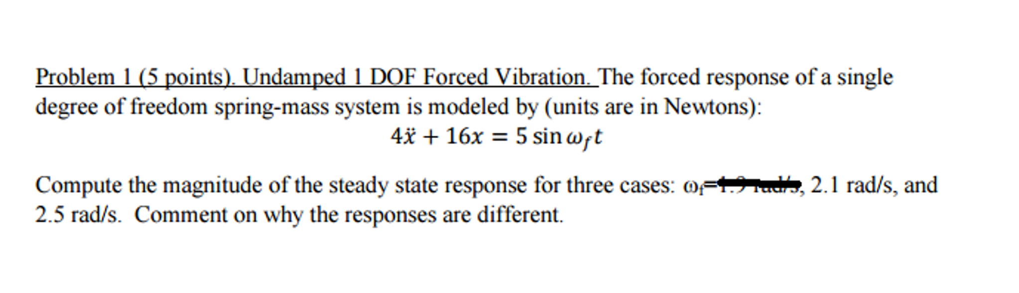 Solved The forced response of a single degree of freedom | Chegg.com