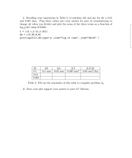 Question | Chegg.com