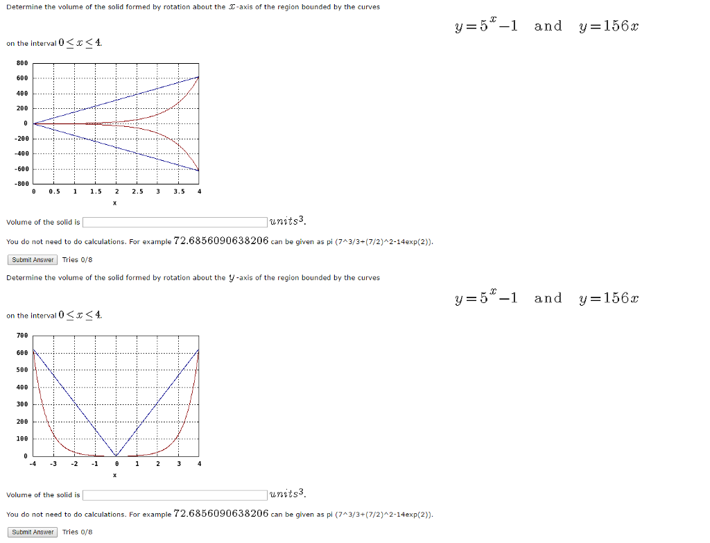 Solved Determine the volume of the solid formed by rotation | Chegg.com