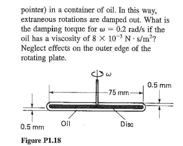 Solved Pointer) in a container of oil. In this way, | Chegg.com