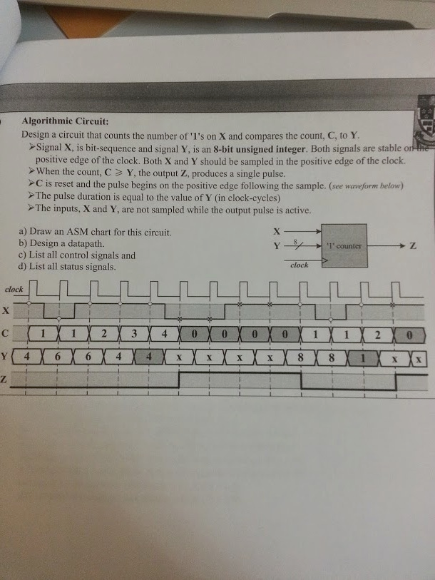 Solved Design a circuit that counts the number of '1's on X | Chegg.com