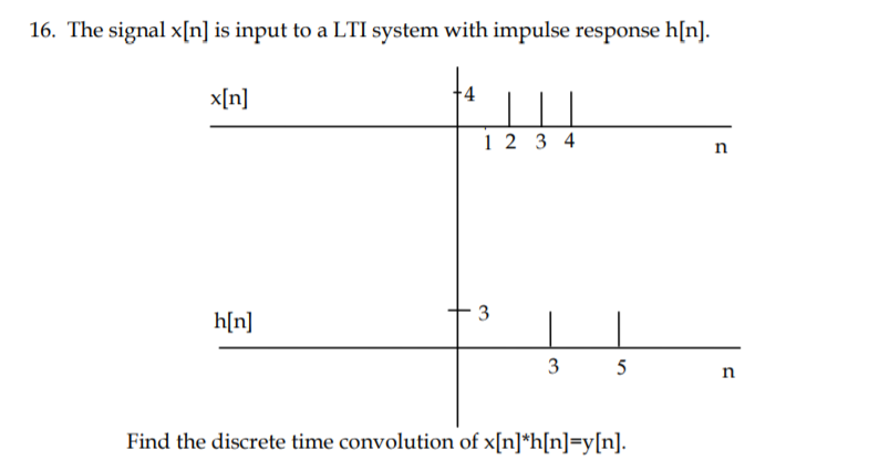 Solved 16. The signal x[n] is input to a LTI system with | Chegg.com