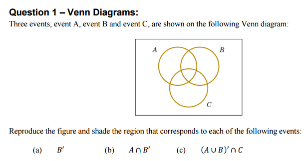Solved Three events, event A, event B and event C, are shown | Chegg.com Solved Three events, event A, event B and event C, are shown | Chegg.com