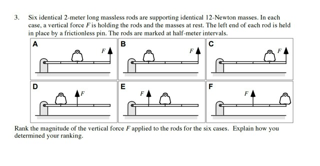 Solved 3. Six identical 2-meter long massless rods are | Chegg.com