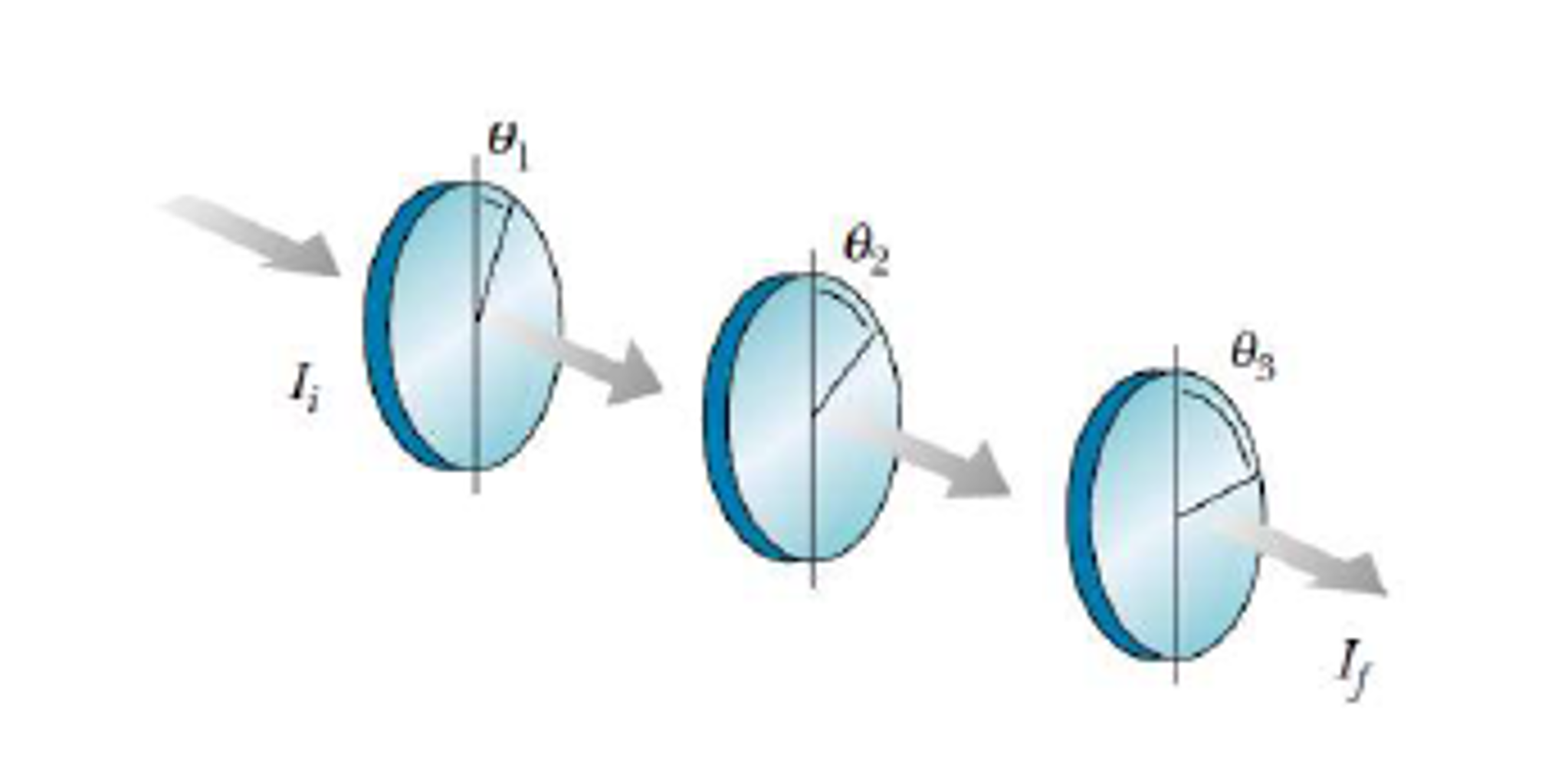 Solved In the figure above, suppose that the transmission | Chegg.com