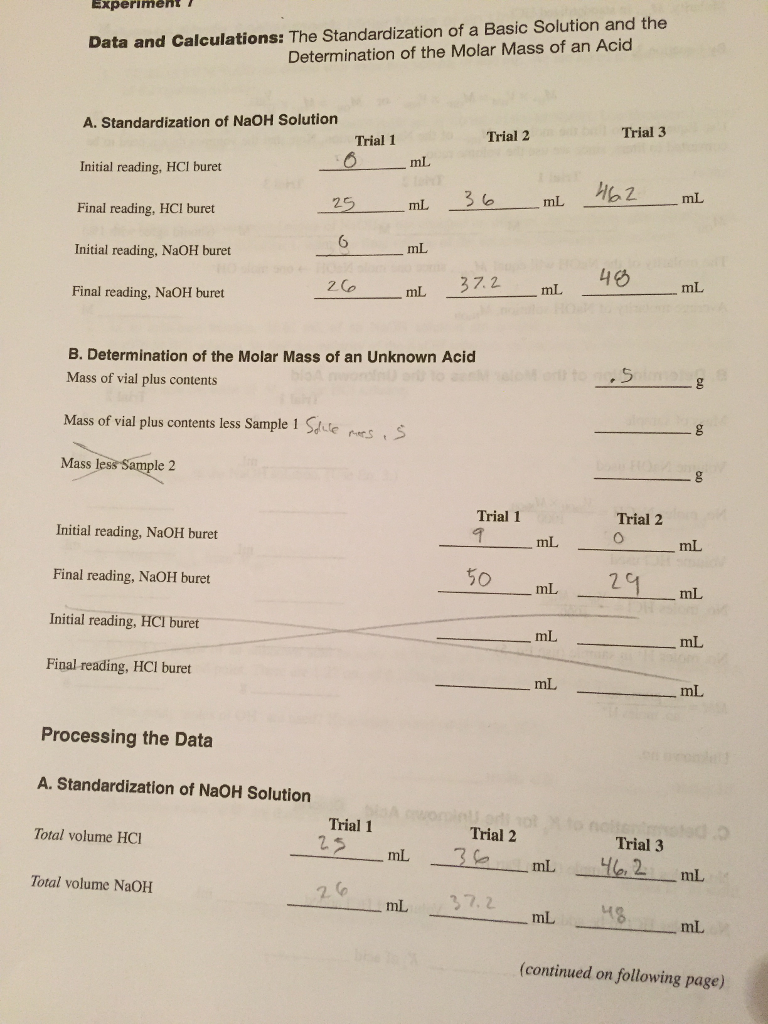 Experiment Data and Calculations: The Standardization | Chegg.com