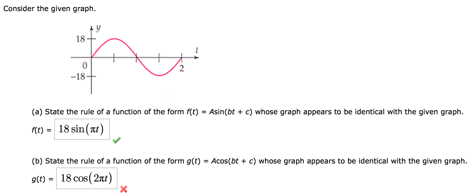 Solved Consider the given graph. State the rule of a | Chegg.com