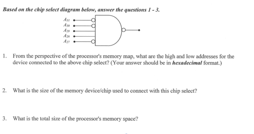 Based on the chip select diagram below, answer the | Chegg.com