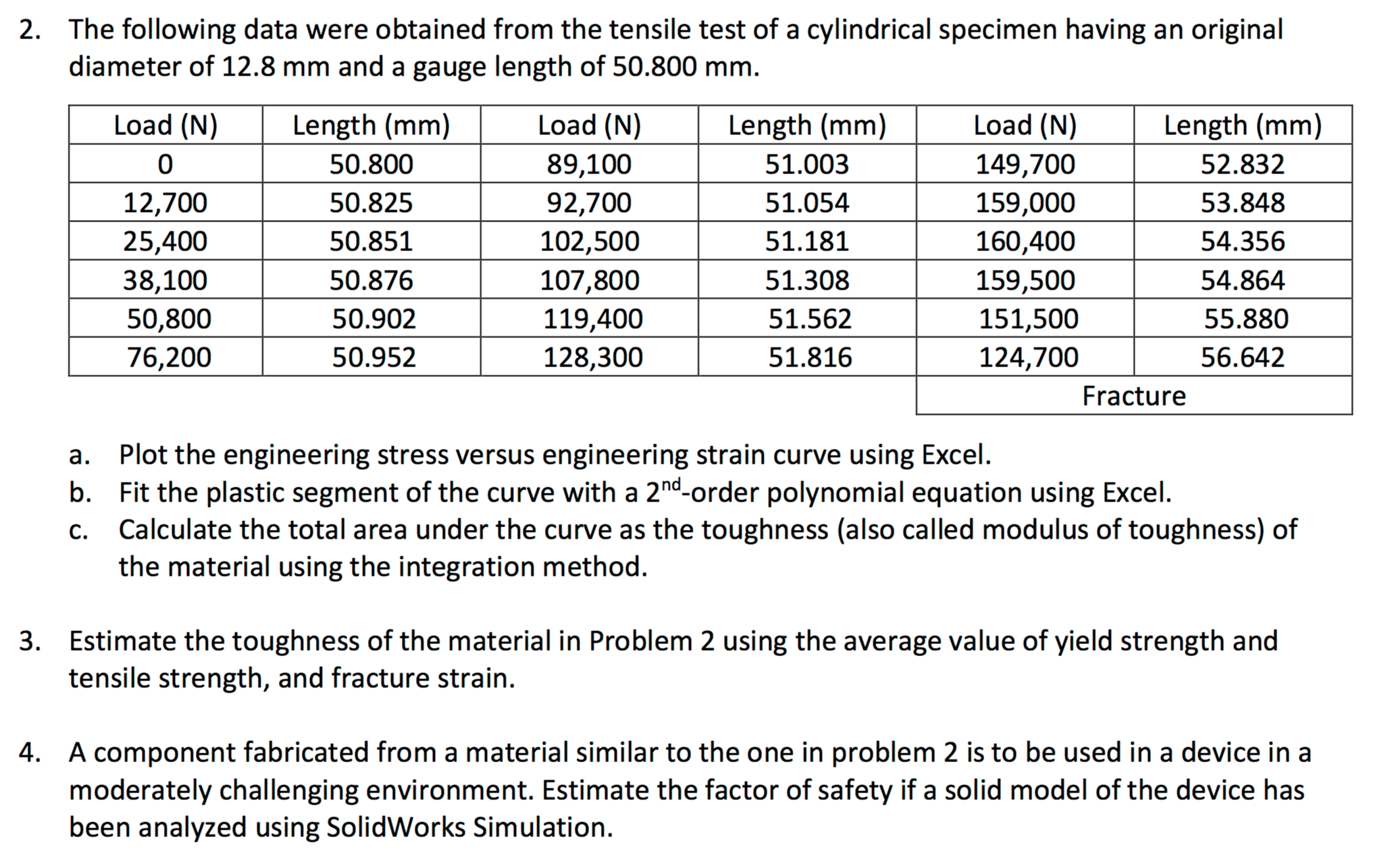 Solved The following data were obtained from the tensile | Chegg.com