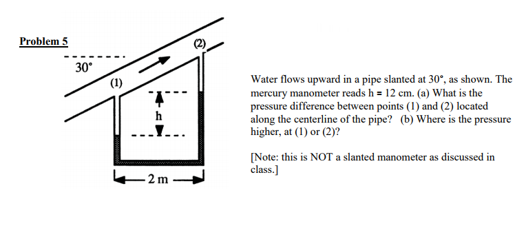 Solved Problem 5 30 Water flows upward in a pipe slanted at | Chegg.com