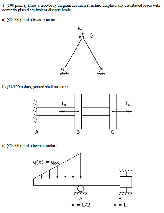 Solved Draw a free-body diagram for each structure. Replace | Chegg.com