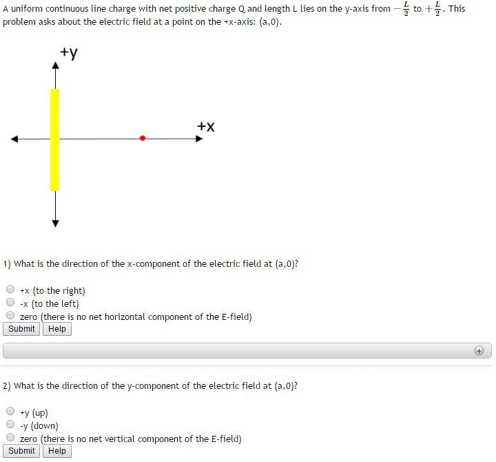 Solved A uniform continuous line charge with net positive | Chegg.com