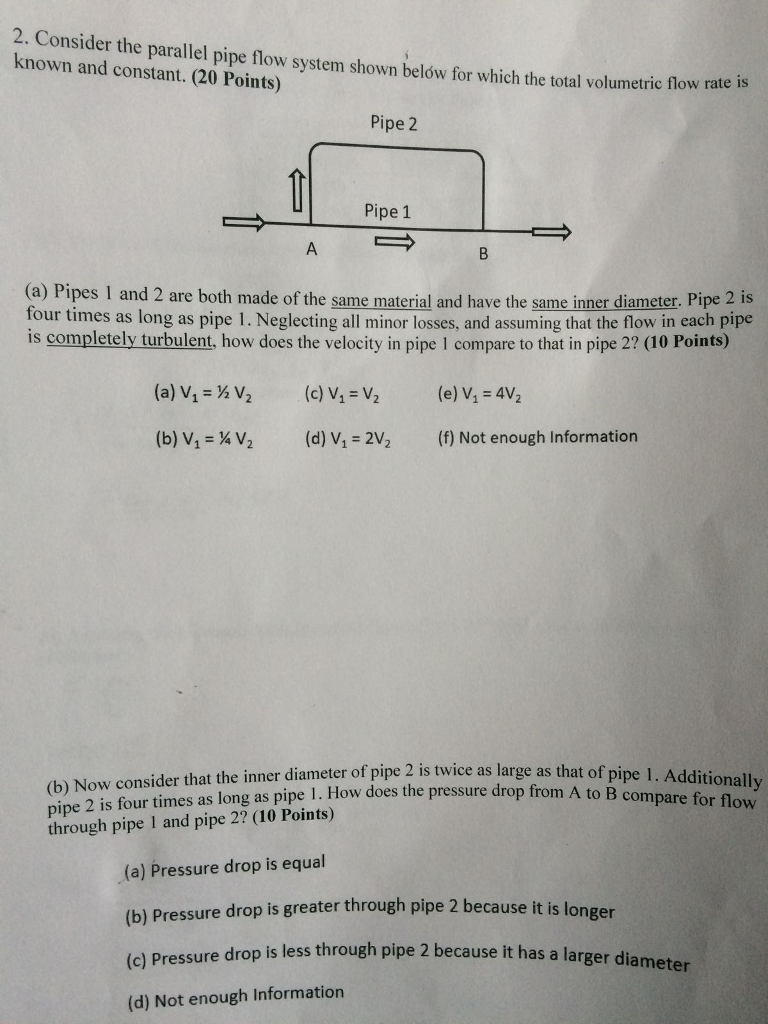 Solved 2 Consider The Parallel Pipe Flow System Shown Belów
