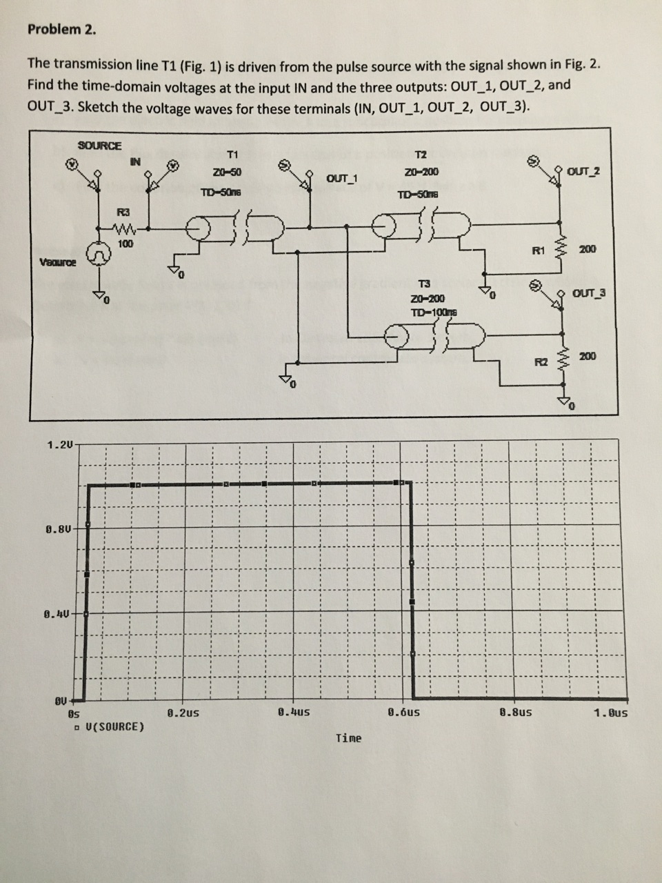 Solved The transmission line T1 (Fig. 1) is driven from the | Chegg.com