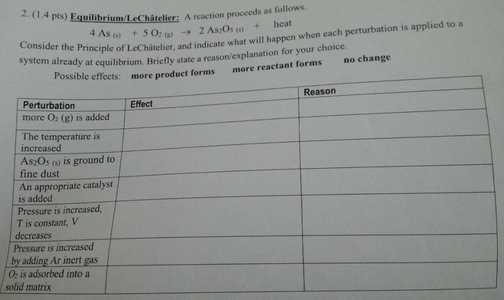 Solved A reaction proceeds as follows. 4 As_(s) + 5 O_2_(g) | Chegg.com