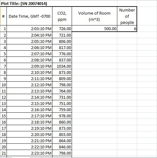 Application of the Rudnick-Milton equation In this | Chegg.com